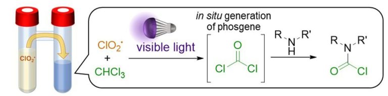81. Visible-light-Induced phosgenation of amines by chloroform ...